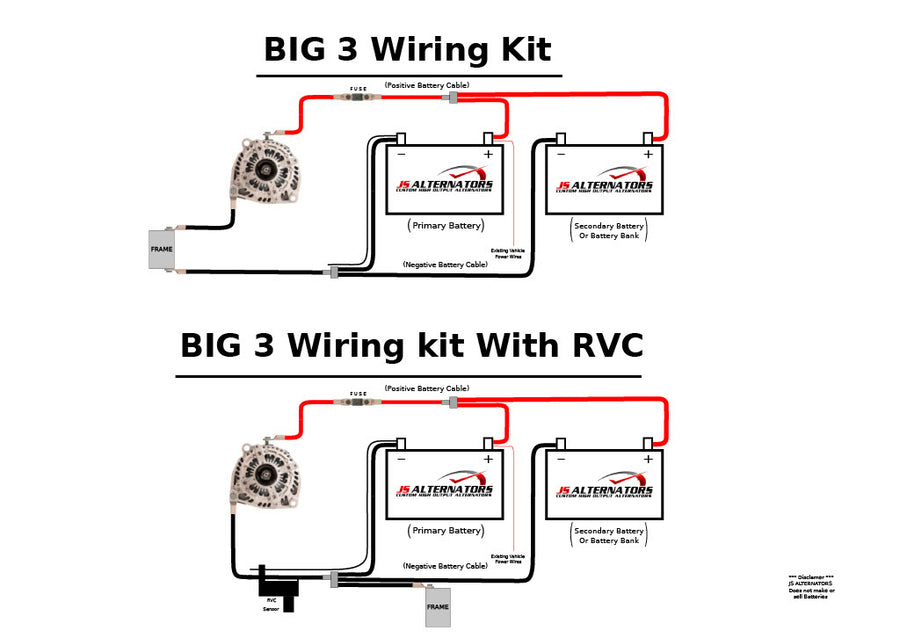 Universal Big 3 Wiring Upgrade Kit (4ft 1/0 Pos, 1.4ft & 1.3ft Grd ...
